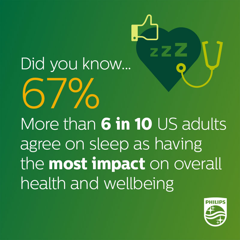 Philips celebrates World Sleep Day 2018 - News | Philips