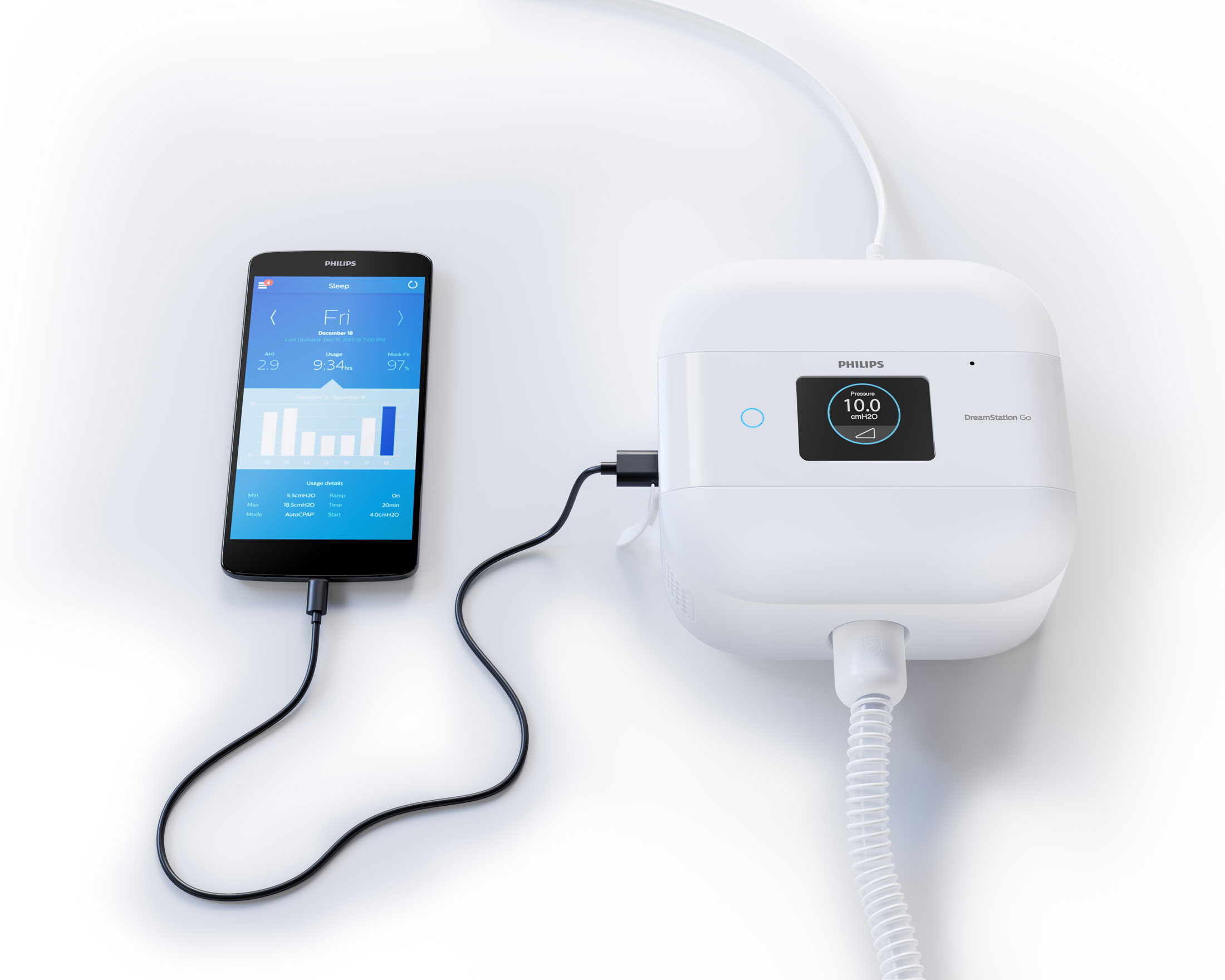 Philips simplifies travel for sleep apnea patients with new compact and ...